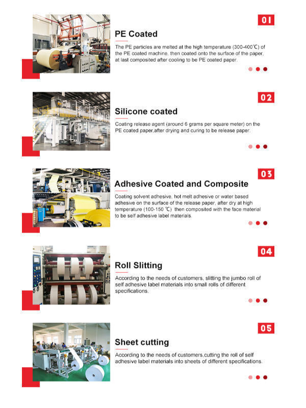 Customized Ntc Thermal Paper With Strong Hot Melt Adhesive Glassine ...