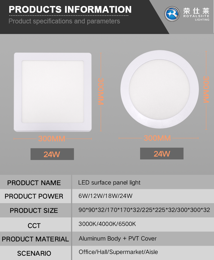 High Brightness Cri>80 Slim Round Led Light Panel ,square Led Panel ...