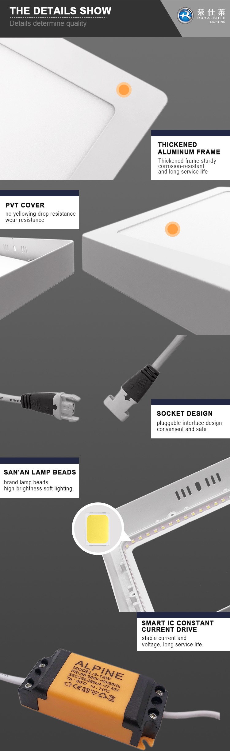 High Brightness Cri>80 Slim Round Led Light Panel ,square Led Panel ...