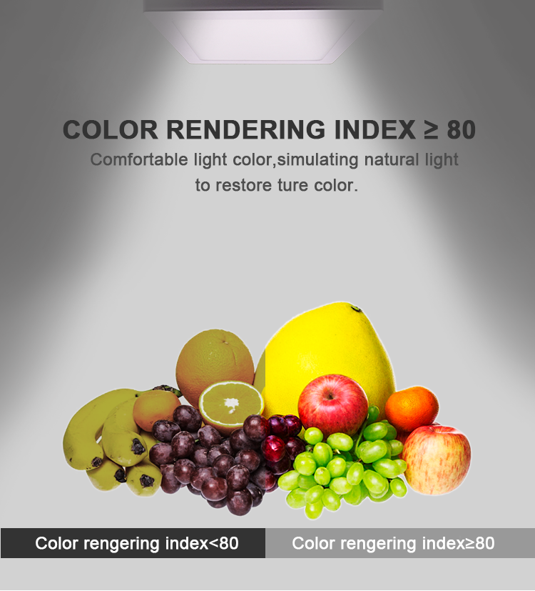 High Brightness Cri>80 Slim Round Led Light Panel ,square Led Panel ...