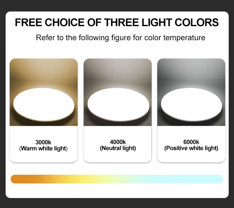 Buy Wholesale China Best Selling Led Frameless Panel Light Ultra Slim ...