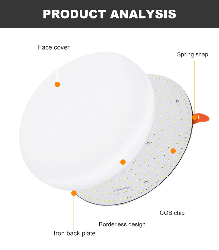 Buy Wholesale China Best Selling Led Frameless Panel Light Ultra Slim ...