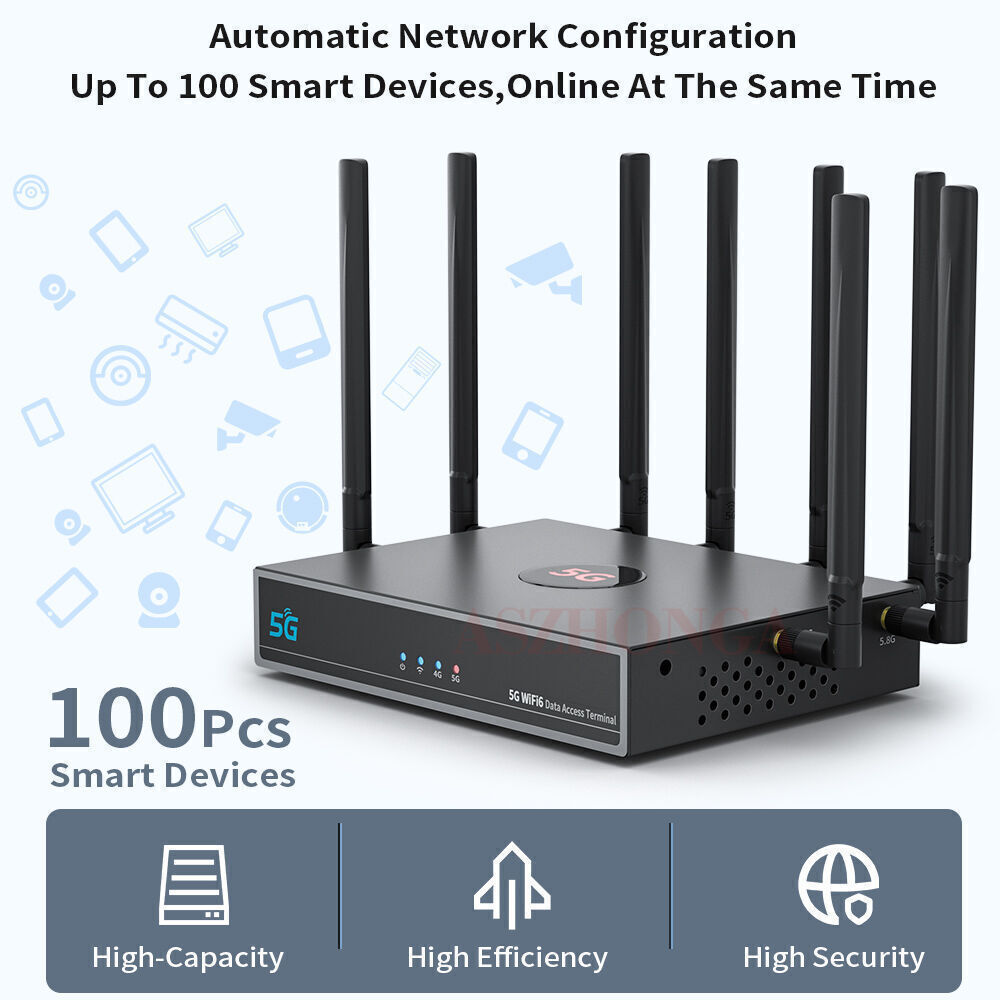 Buy Wholesale China Wifi6 5g Cpe Router, 4.4gbps 5g Indoor Cpe Mesh ...
