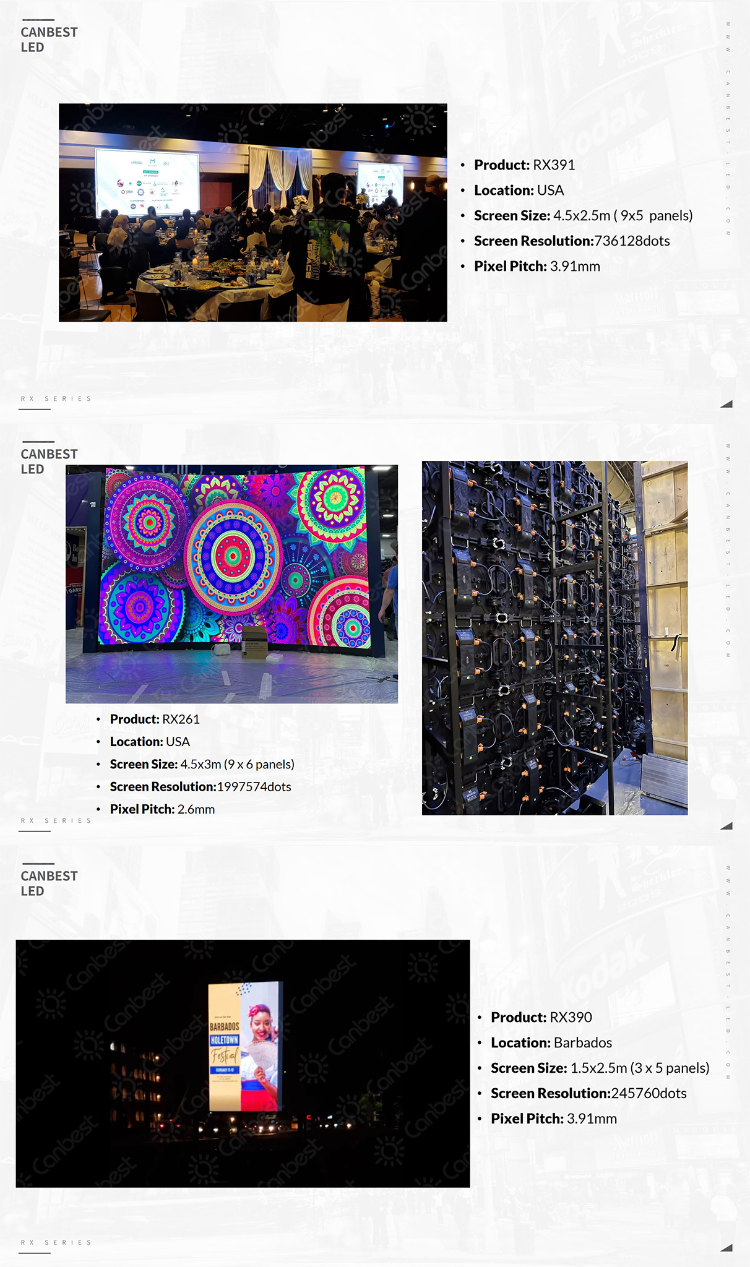 Canbest Rx261 P2.6 2.6mm Turnkey Led Video Wall System Package Indoor ...