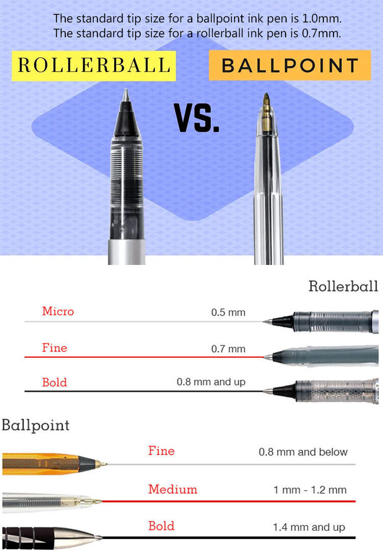 Ballpoint Pens Black Pens Medium Ball Point Smooth Writing Grip Metal ...