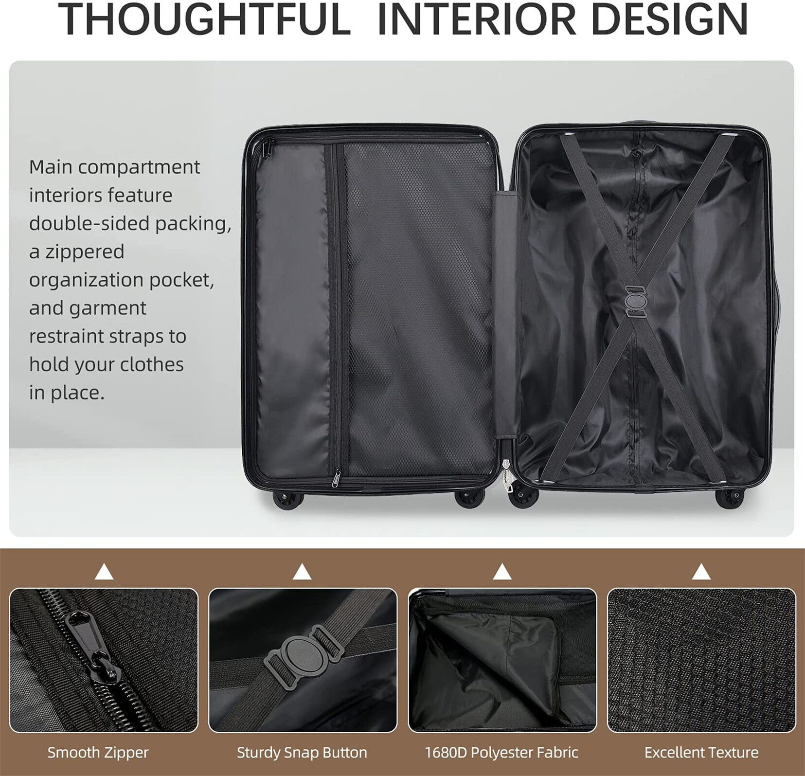 Buy Wholesale China New Designer Koffer Carry-on Unbreakable Pc 150t ...