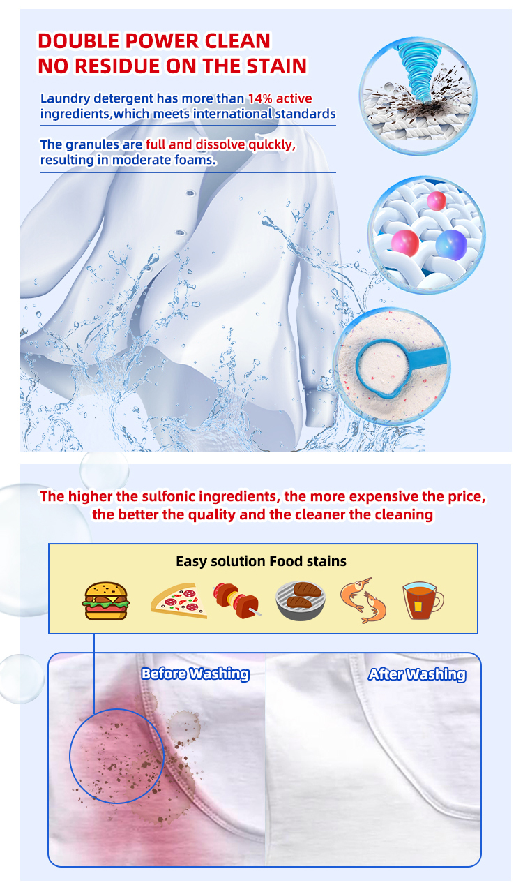 Super Cleaning Formula Of Washing Powder Chemical Formula Of Laundry ...