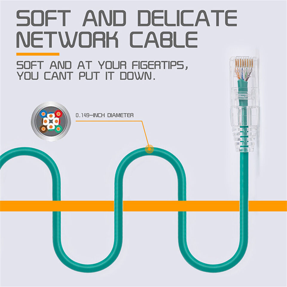 Buy Wholesale China New High Qualified Stranded Copper Cat6 Patch Cord ...