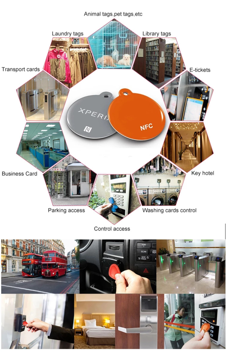 Buy Wholesale China Smart Rfid Keychain Keyfob Tk4100 F08 Keyfob Rfid ...