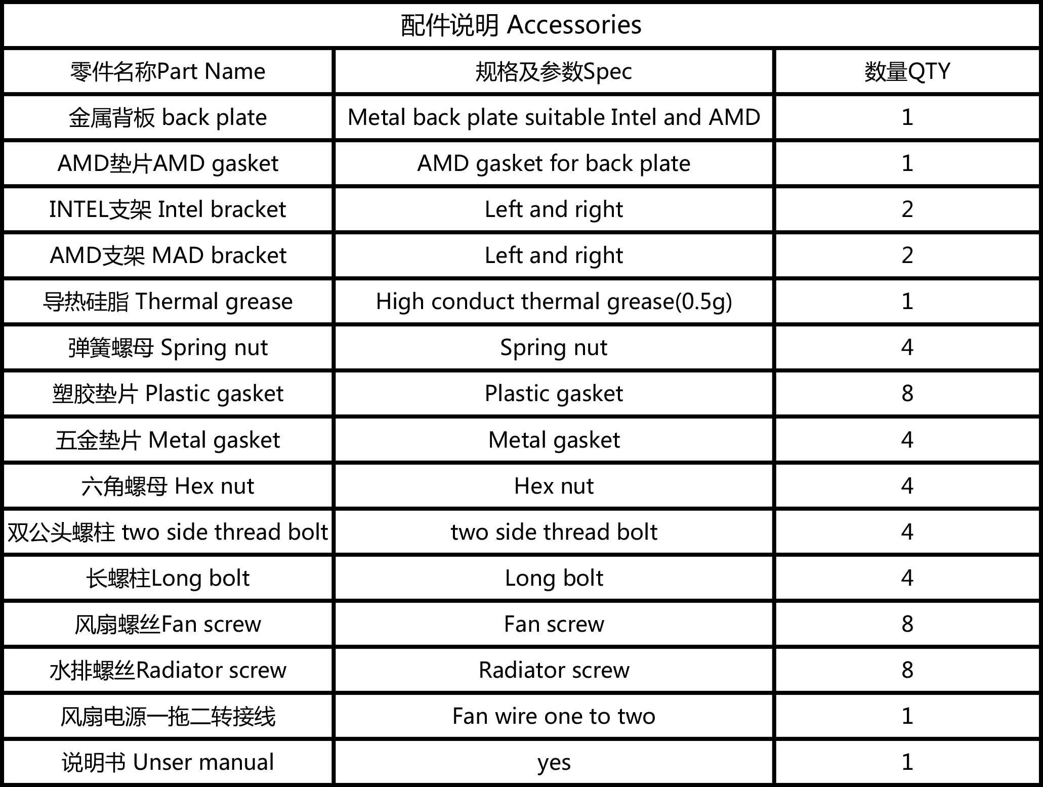 Buy Wholesale China Nucleus Aio Cr360 Lux White D-rgb All-in-one Liquid ...