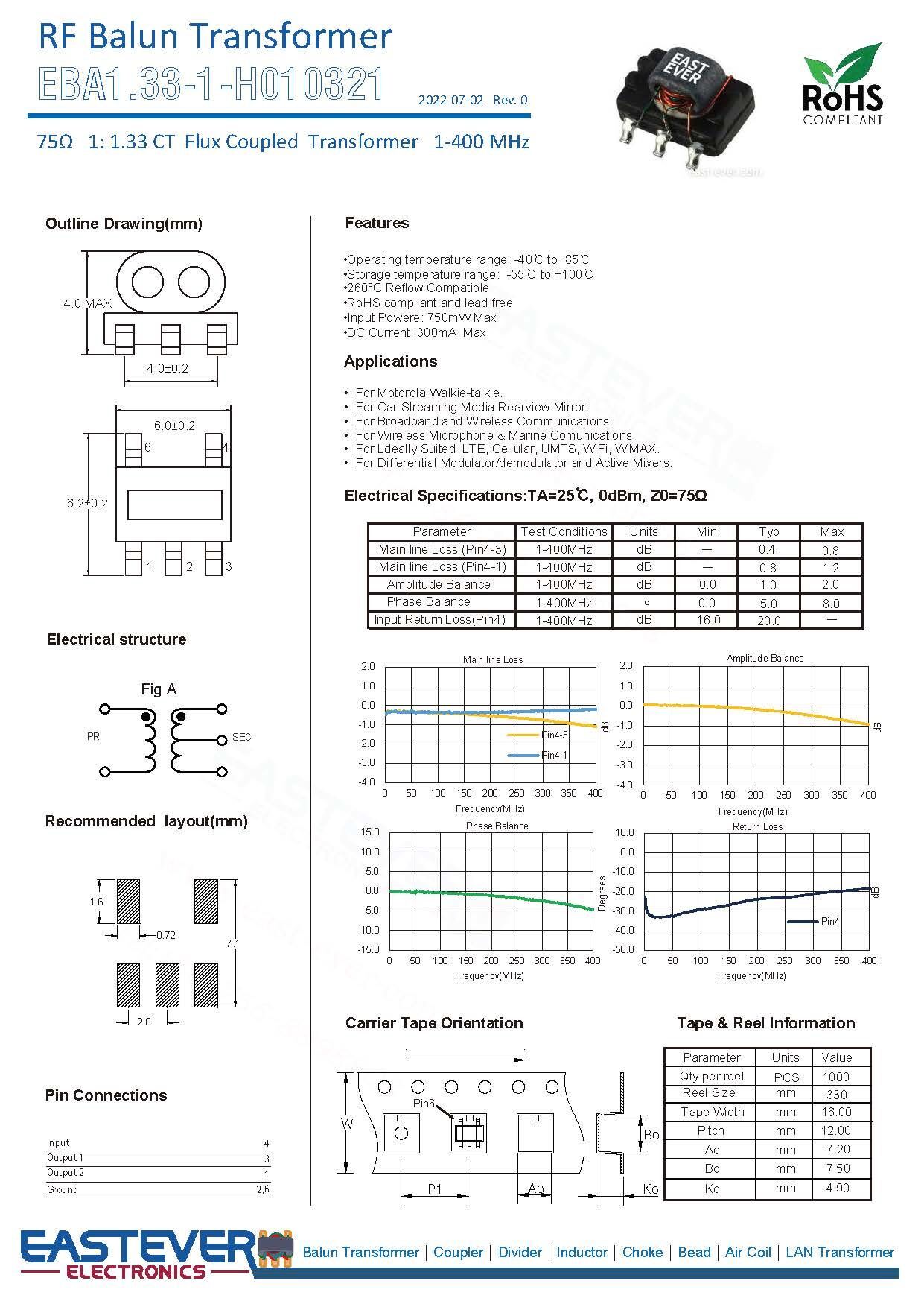 Buy Wholesale China Rf Balun Transformer 75ω 1: 1.33 Ct Flux Coupled ...