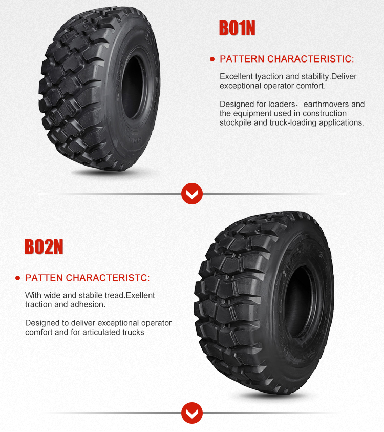 Otr-0026 Otr Tires Goodyear Full Form For Sale, Otr Tyre Full Form, Off ...