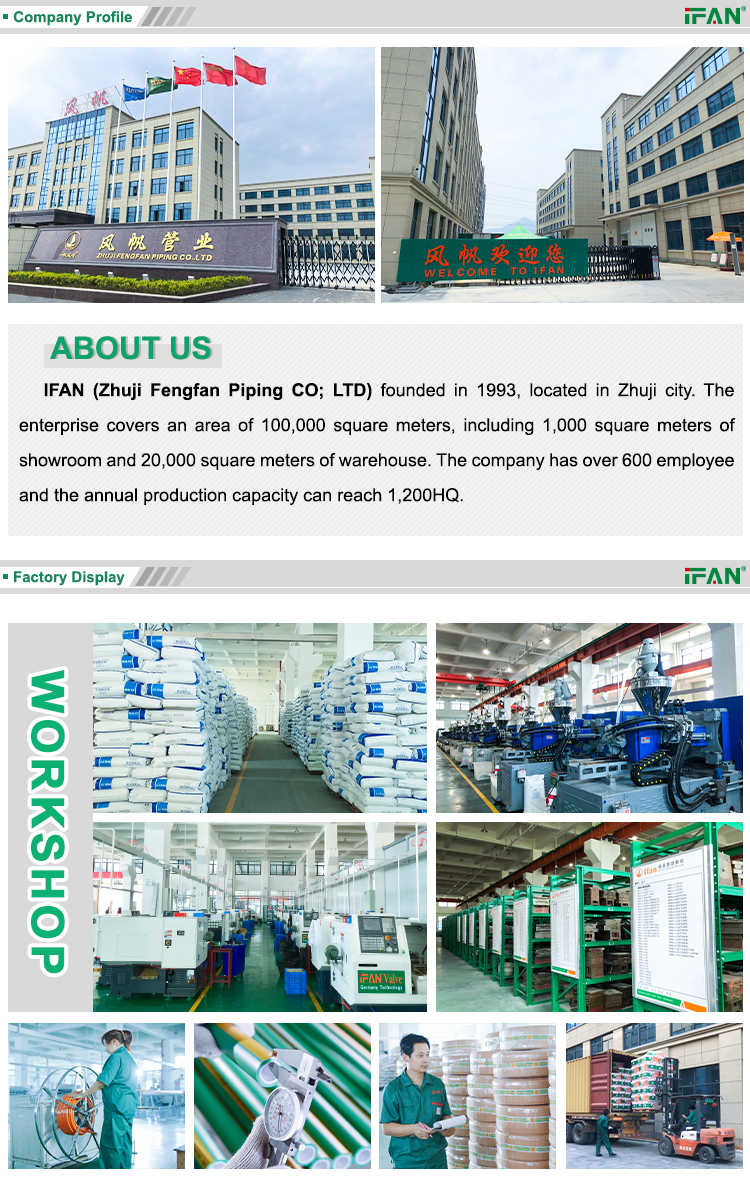 Buy Standard Quality China Wholesale Ifan Made In China Color White Pvc ...