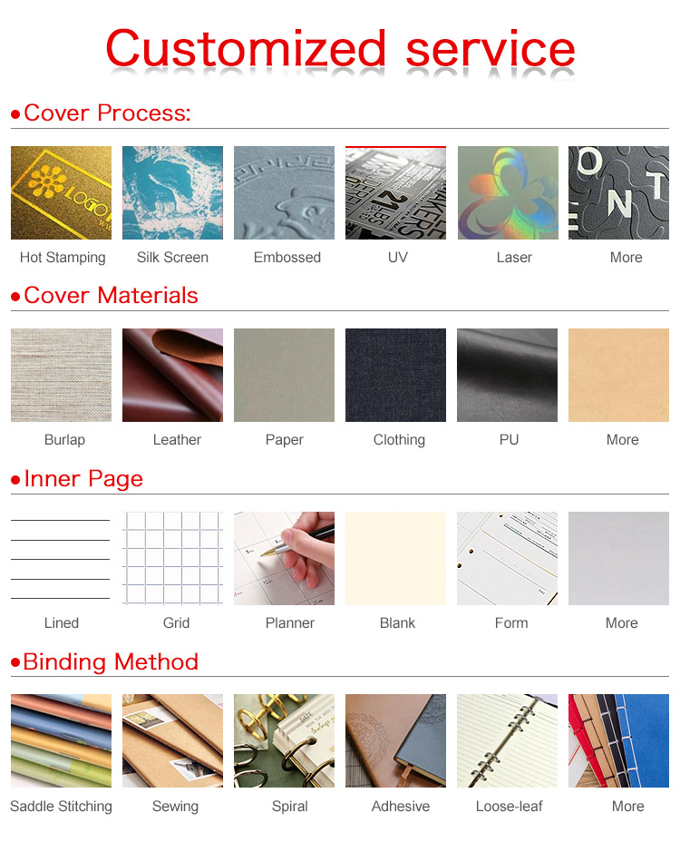 Custom Paper Notebooks, A5 80 Pages Exercise Books Students Offset ...