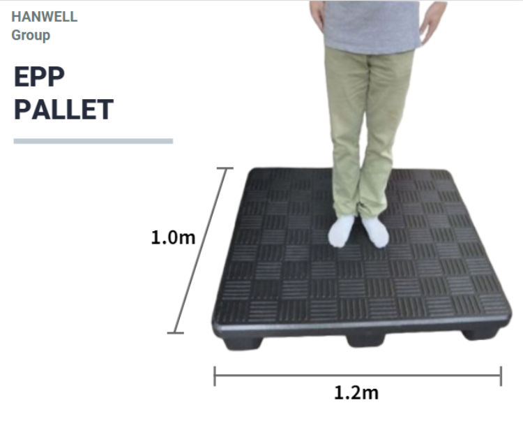 Buy China Wholesale Chinese Factory 48x40 1200 X 1000 Cheap Heavy Duty ...