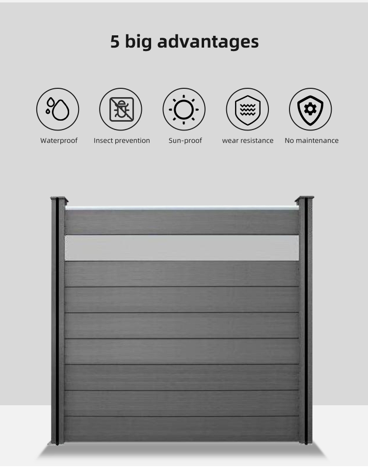 Modern Building Composite Wpc Wood Plastic Compound Zaun Garden Fence ...