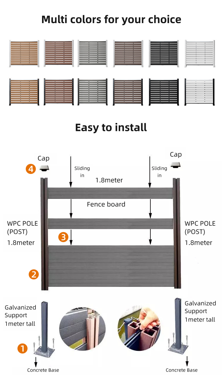 Modern Building Composite Wpc Wood Plastic Compound Zaun Garden Fence Outdoor, Wpc Fence Slats ...