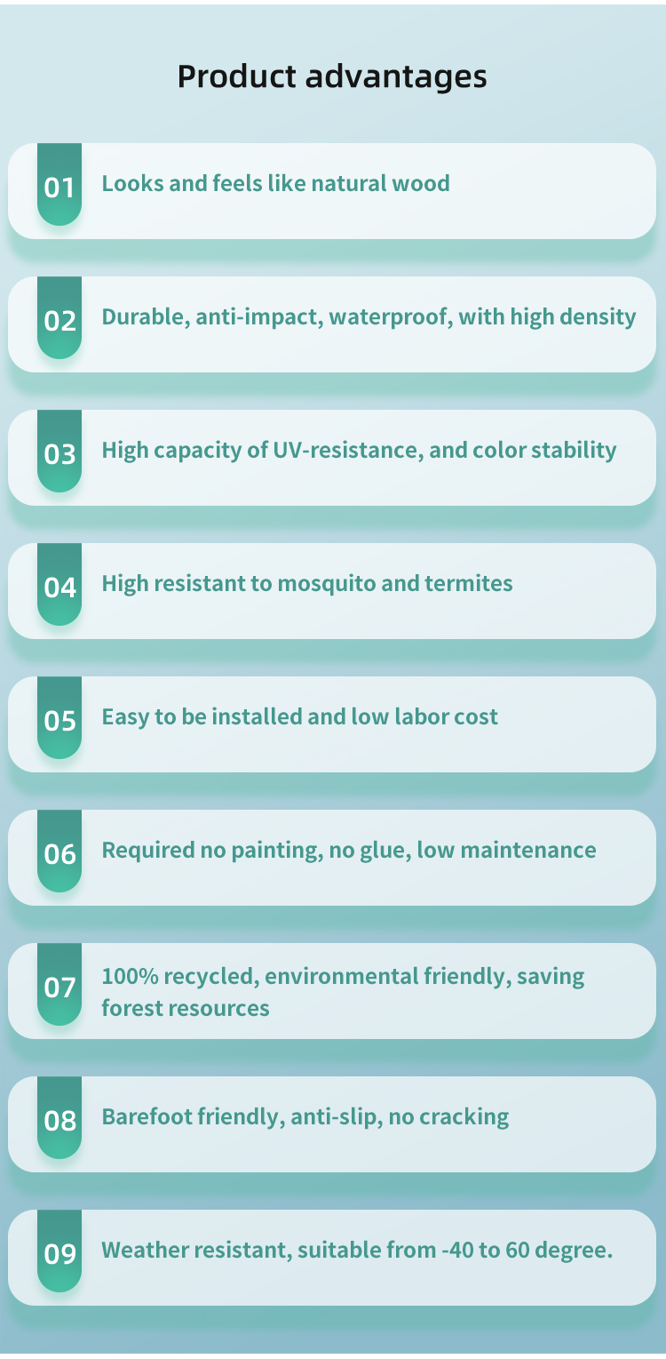 Modern Building Composite Wpc Wood Plastic Compound Zaun Garden Fence ...