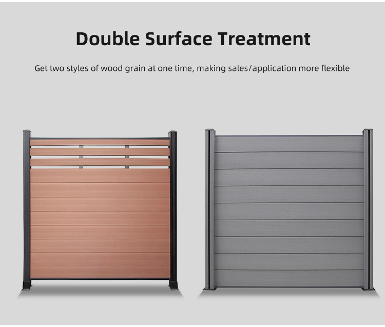 Modern Building Composite Wpc Wood Plastic Compound Zaun Garden Fence ...