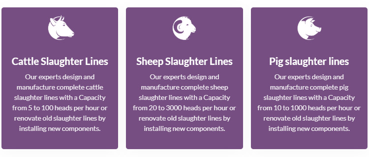 Buy Wholesale China Automatic Mini Abattoir Equipment Living Poultry ...