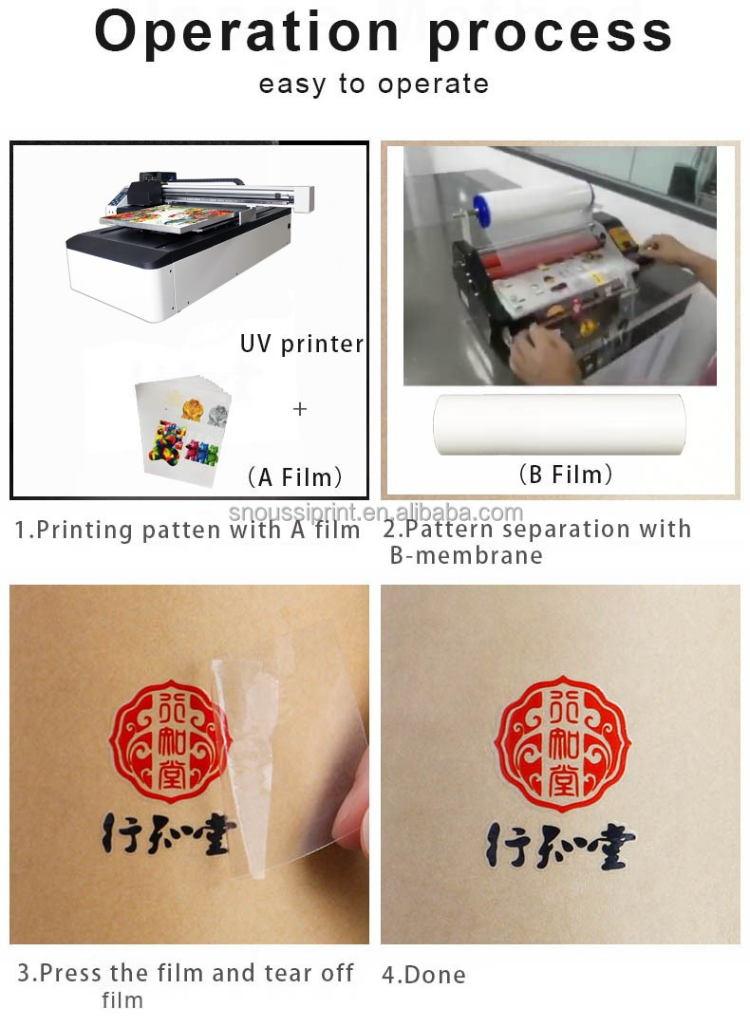 Buy Wholesale China Uv Crystal A B Dtf Film Roll Sticker Cold Transfer ...