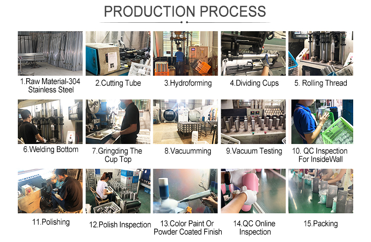 Buy China Wholesale Factory Customized 6 Inch 12 Inch 3 Sided Stainless ...