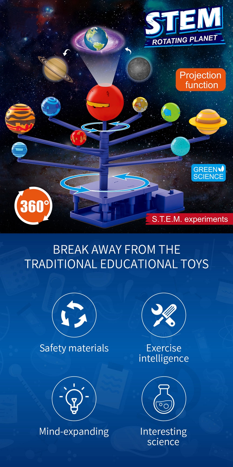 Buy Wholesale China Baby Juguetes Diy Educational Stem Science Rotate ...