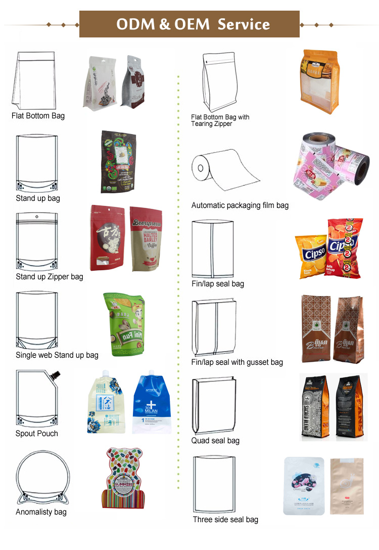 Custom Printing Plastic Rice Bag 1kg 2kg 5kg 10kg Flat Bottom Rice ...