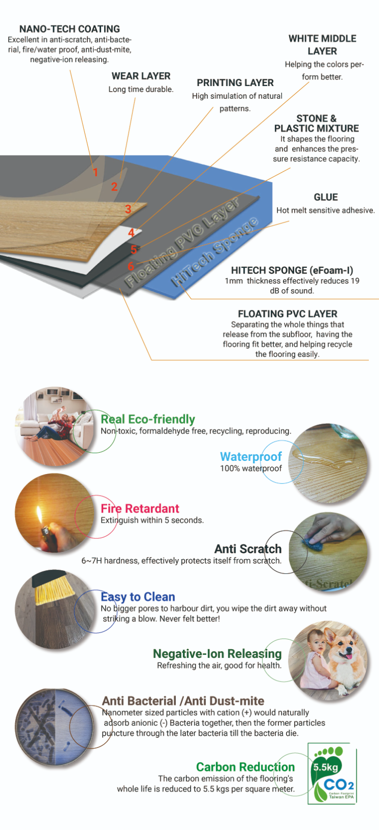 Commercial Use Self Adhesive Flooring Glue Down Nanotech Wood Pvc Vinyl ...