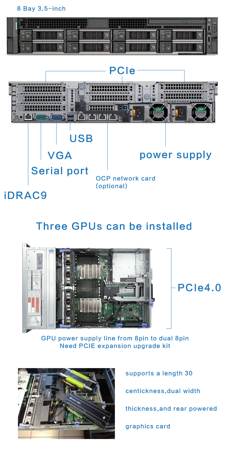 Dell R740 2u 3gpu Servers 8 Set 3.5 -inch Intel Gold 6133 Cpu/64g/h330 ...