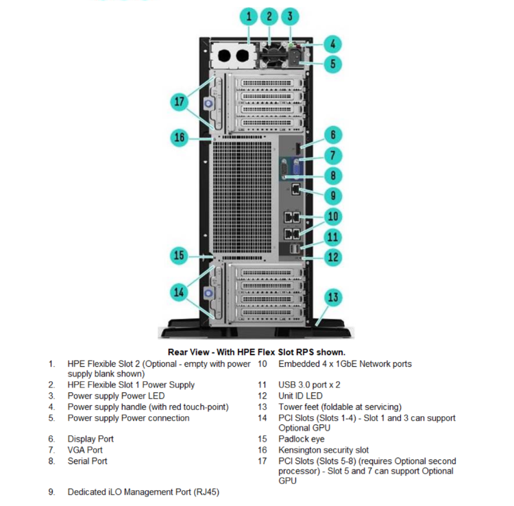 Buy Wholesale China P11049-aa1 Hpe Proliant Ml350 Gen10 Intel Xeon Bronze 3204 1p 16 Gb Rdimm Sr ...