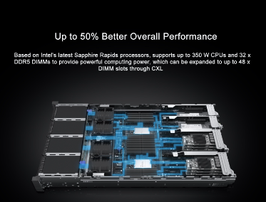 Xfusion 2u 2socket Rack Server 2288h V7 Xeon Cpu 6426y 2.5ghz/16-core ...