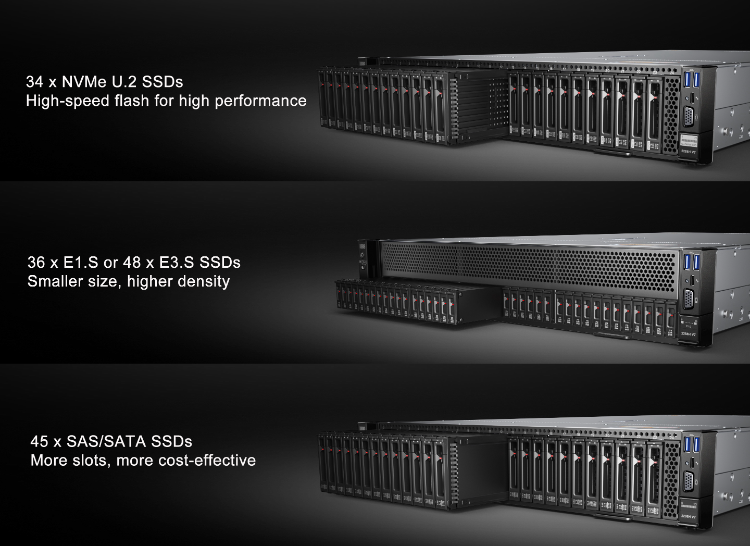 Xfusion 2u 2socket Rack Server 2288h V7 Xeon Cpu 6426y 2.5ghz/16-core ...