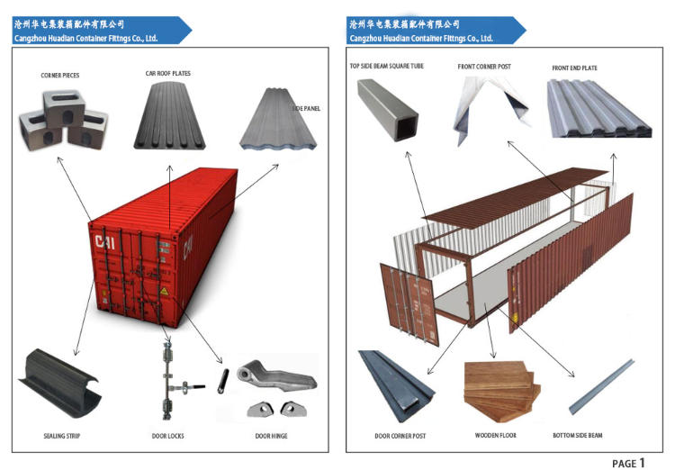 Buy China Wholesale High Quality Shipping Container Wall Sheet ...