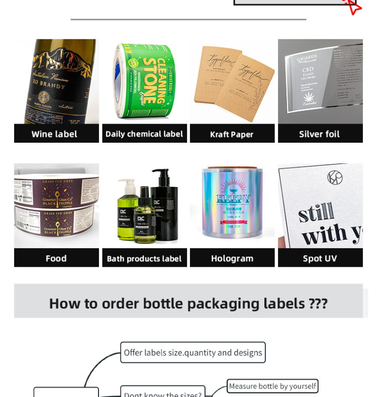 High Quality Pvc/pet Heat Shrink Labels Custom Logo Shrink Wrap Labels ...