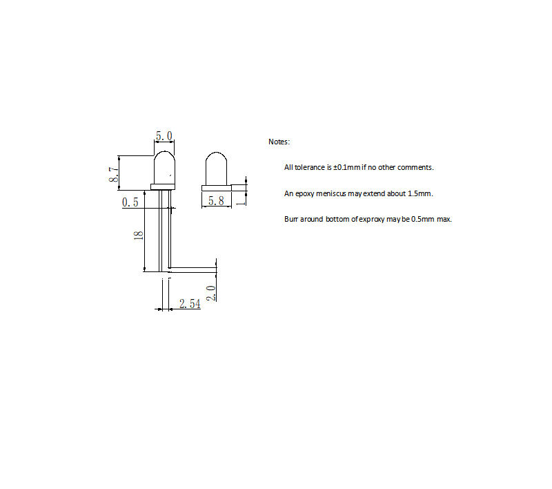 Buy Wholesale China High Brightness 5mm Circular Oval Long Needle ...