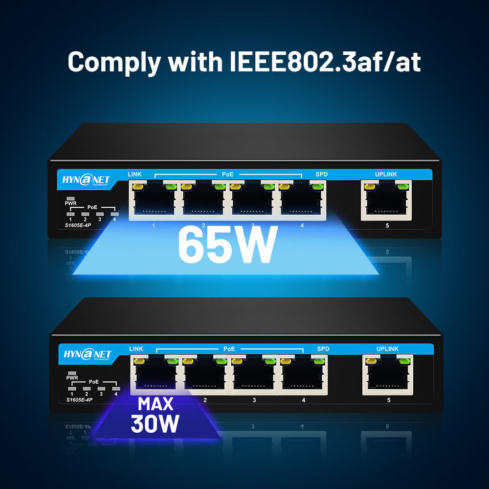 65w Destop Mini 5 Port Gigabit Poe Switch - Expore China Wholesale Poe ...