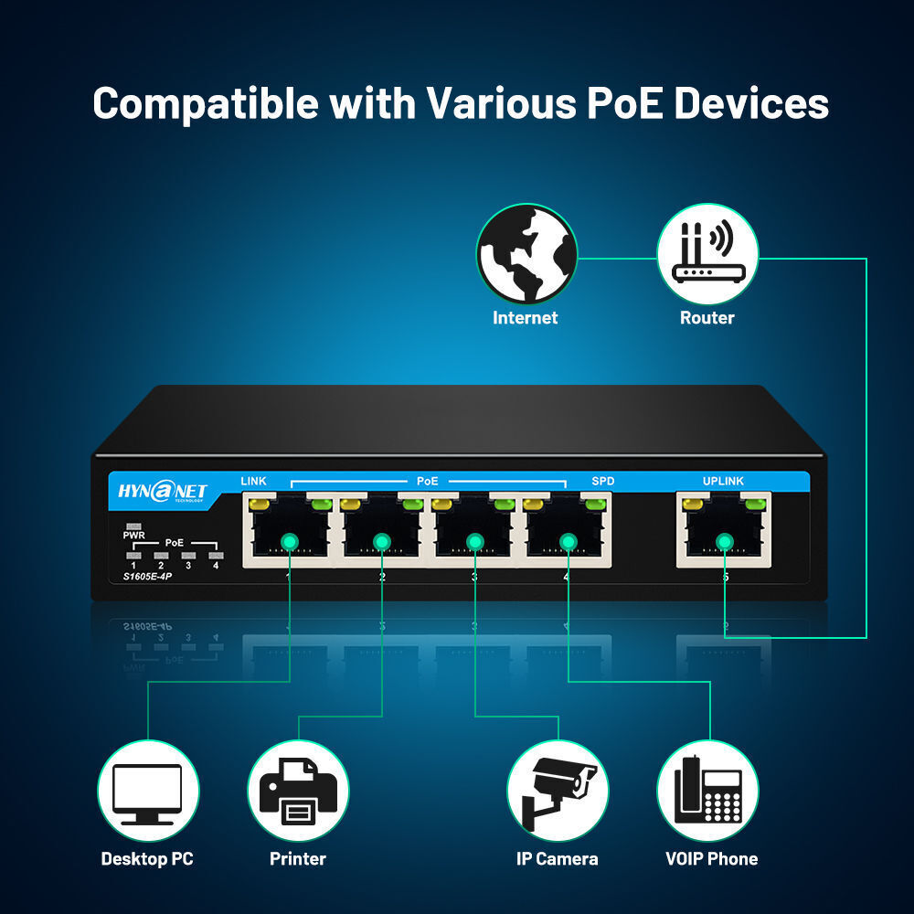 65w Destop Mini 5 Port Gigabit Poe Switch - Expore China Wholesale Poe ...
