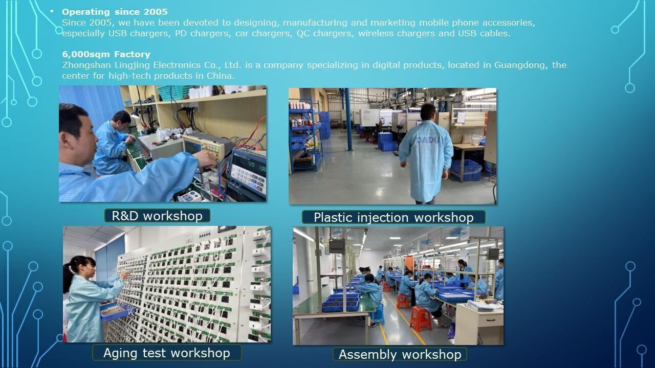 Buy Wholesale China Dadu Wholesale Pd Data Cable Usb-c Fast Charging ...