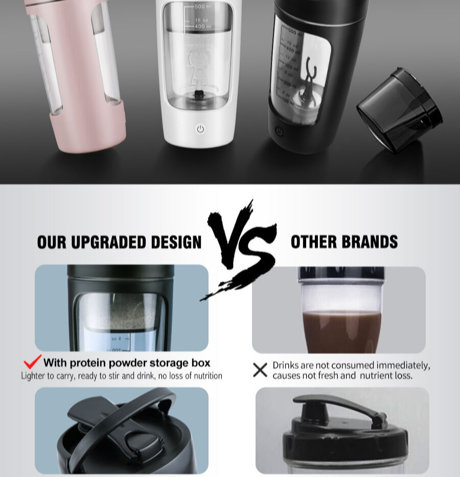 Buy Wholesale China Wholesale Electric Shaker Cup Protein Gym Sport ...