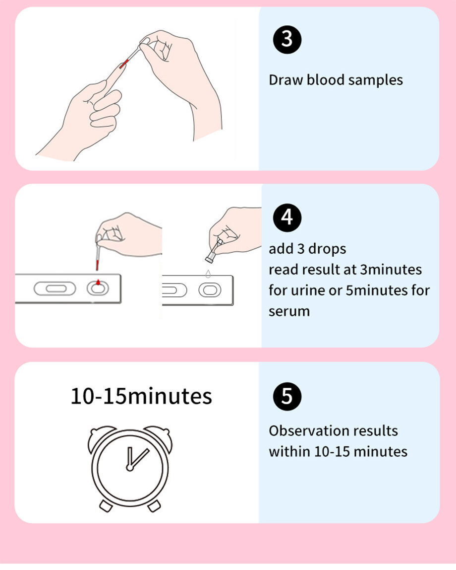 Buy China Wholesale High Quality H.pylori Ab Test Card Diaspot H.pylori ...