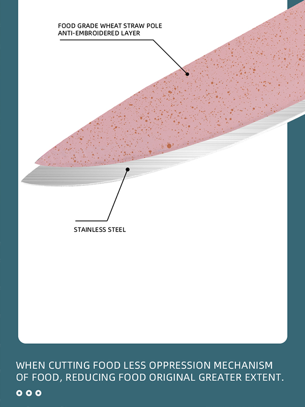 Buy Wholesale China New-arrival 6 Pieces Colorful Kitchen Tools Eco ...