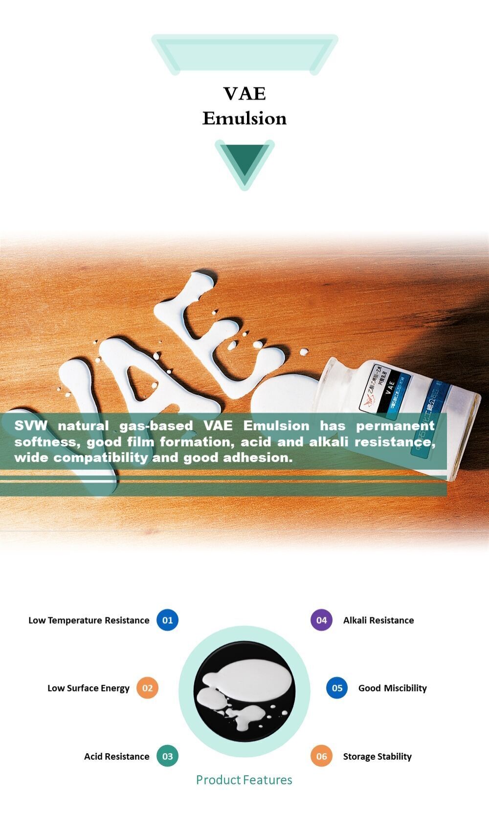 Buy Wholesale China Vinyl Acetate-ethylene Copolymer Emulsion Vae ...