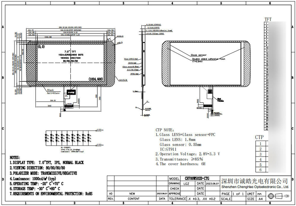 Bulk Buy China Wholesale Industrial 7 Inch 1024*600 Pixles Multi Touch ...