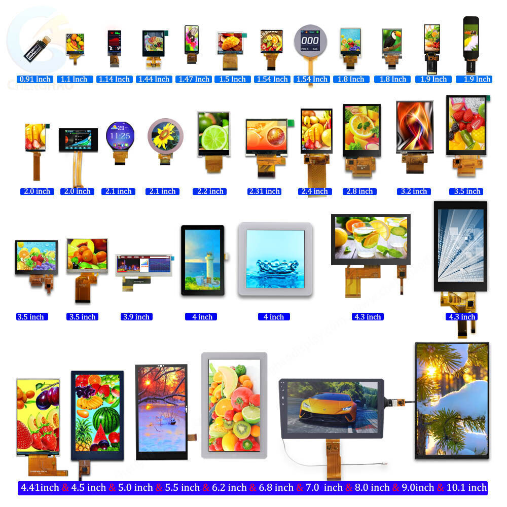 Bulk Buy China Wholesale Industrial 7 Inch 1024*600 Pixles Multi Touch ...