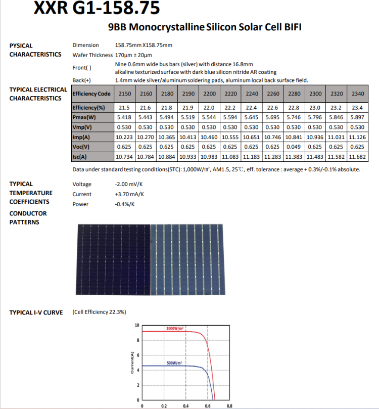 Xxr Bifacial Solar Cells 158.75 X 158.75 Mm Topcon Cell 5 Busbar High Efficiency Solar Cells ...