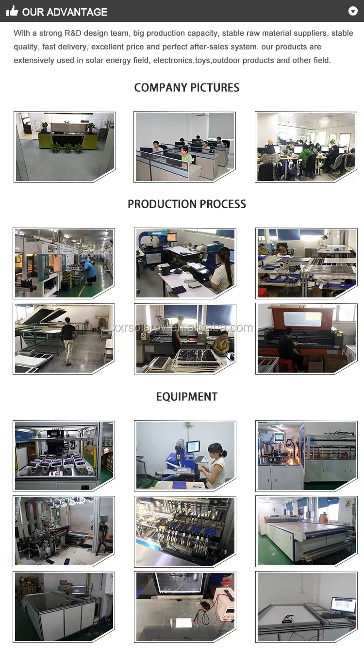 Xxr Bifacial Solar Cells 158.75 X 158.75 Mm Topcon Cell 5 Busbar High Efficiency Solar Cells ...