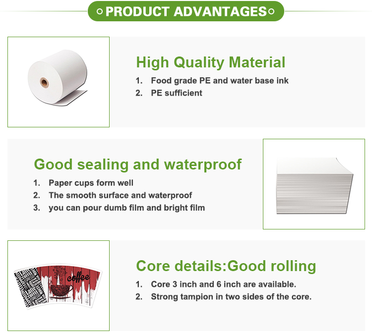 Buy Wholesale China Cup Fan Hot Drink Paper Cup Raw Materials Nanning Ecotech Paper Pe Specialty ...