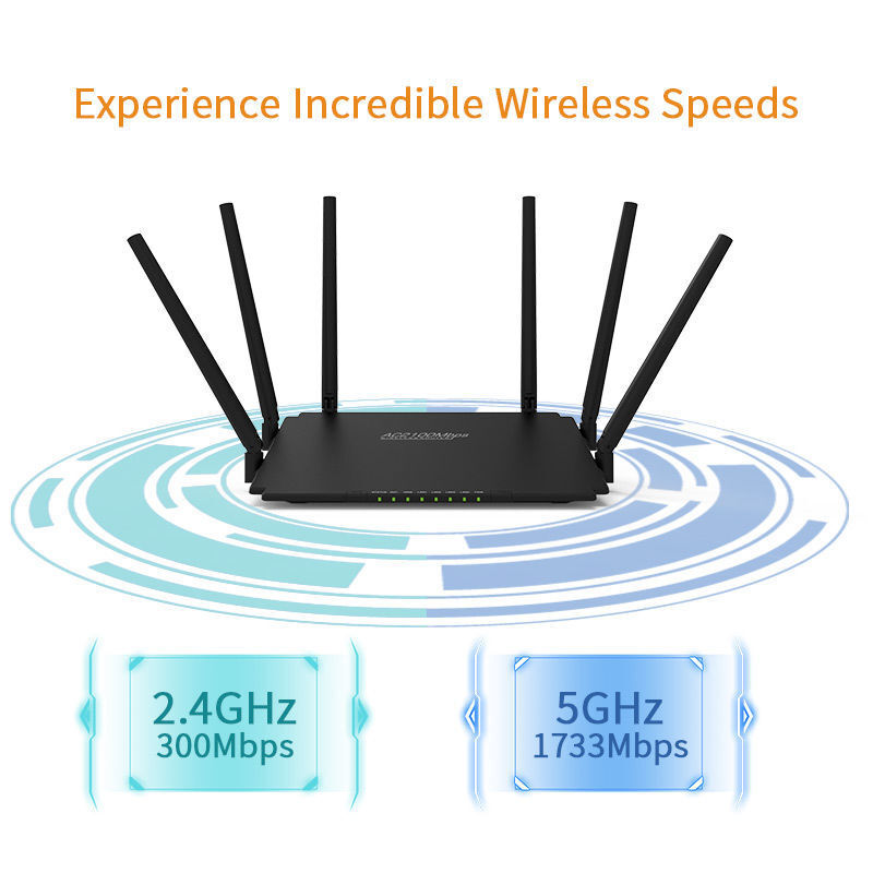 Buy Wholesale China Manufacturer Ac2100 Wireless Router Dual Band ...