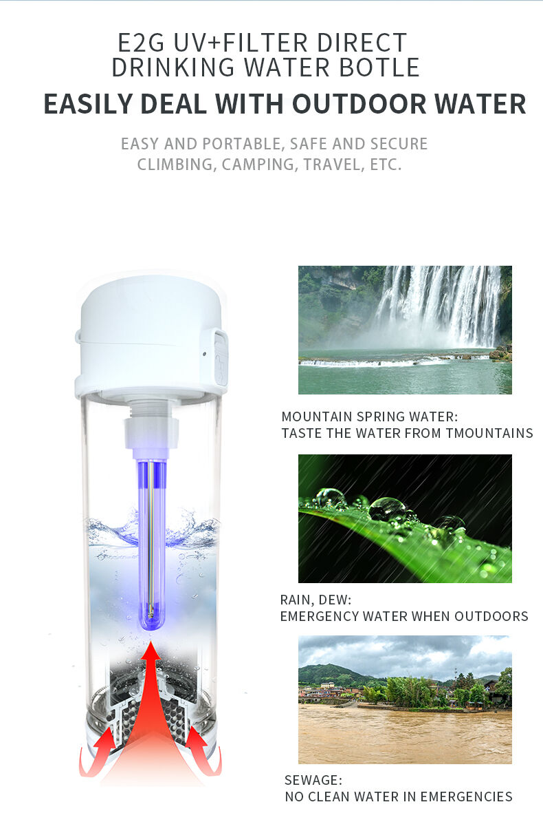 Buy Wholesale China Sports Water Bottle 450 Ml Itre Large Water Bottles ...